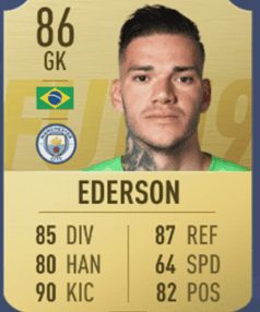 Fortnite terminology and communication terms to know | Fortnite Dictionary