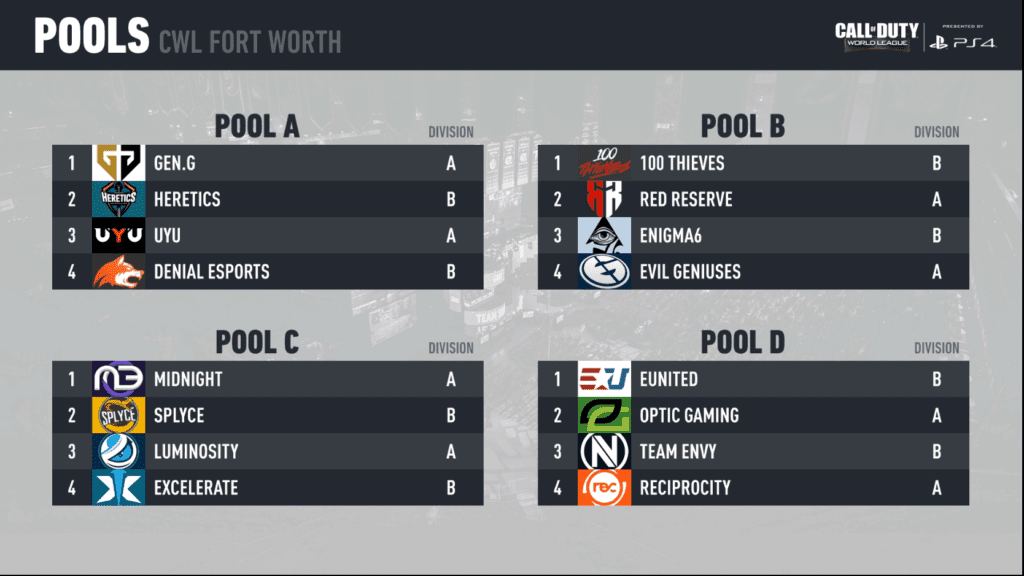 Nike showcases upcoming LPL Team Kit Jerseys