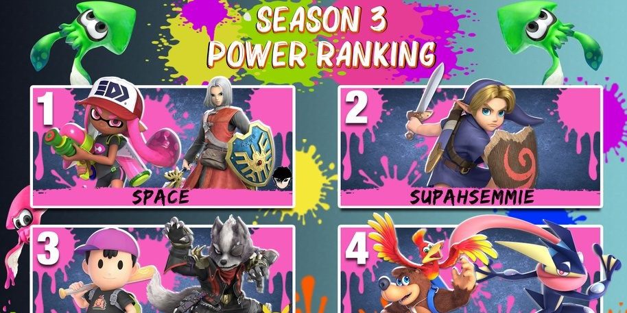 SmashNL reveals Dutch Smash Ultimate Power Rankings