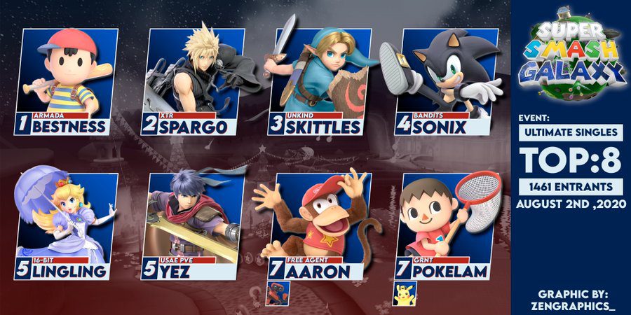 BestNess wins Smash Ultimate Singles at Super Smash Galaxy - Upcomer