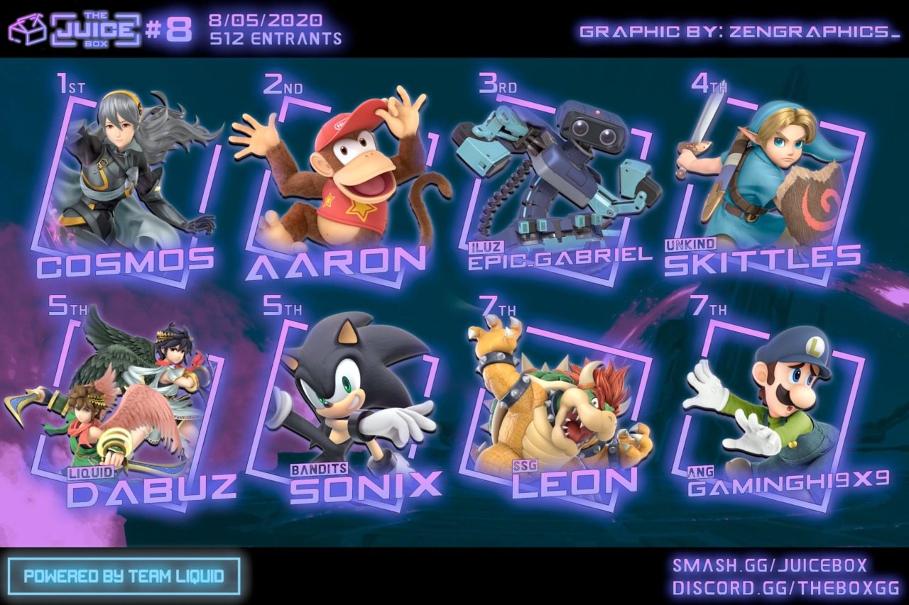 Cosmos wins Smash Ultimate Singles at The Box: Juice Box #8 - Upcomer