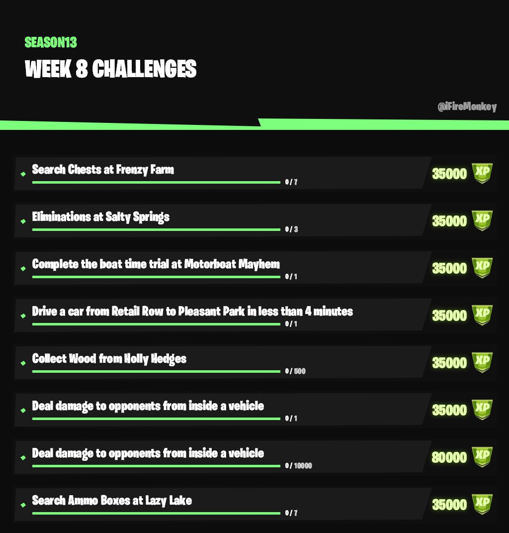 Taking a look at the Fortnite Season 3 Week 8 challenges