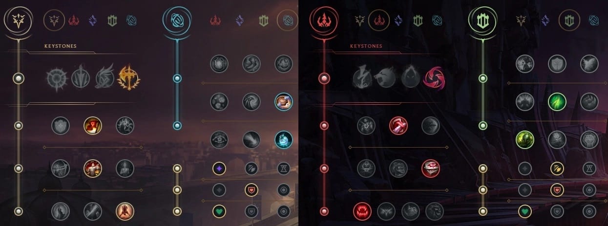 Riot's Blizz gives advice for the best Gwen build in League of Legends