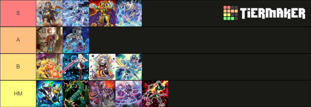 Yu-Gi-Oh! Master Duel Tier List: Best decks for Season 2 ranked ladder