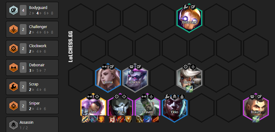 Best TFT Zeri Set 6.5 build guide: items, comps and positioning